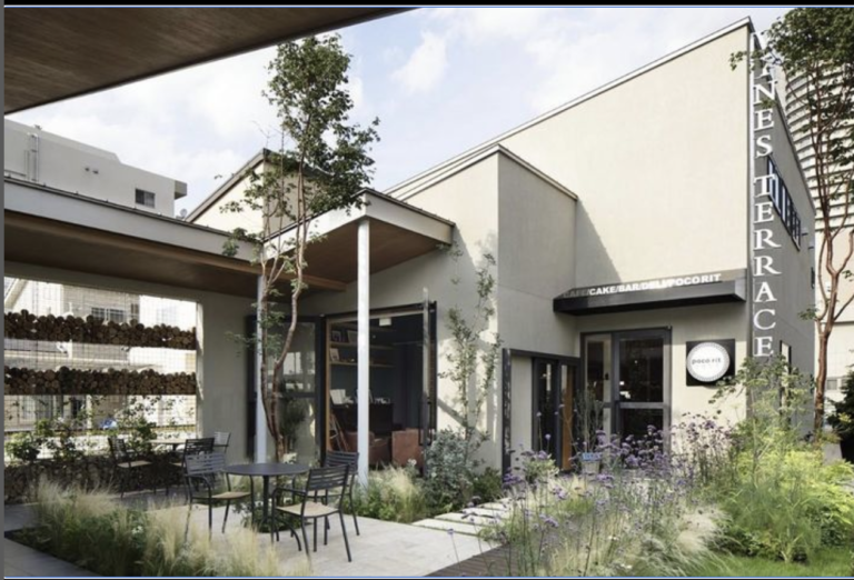 ABOUT US – Cafe&Bar poco rit. ポコリット
