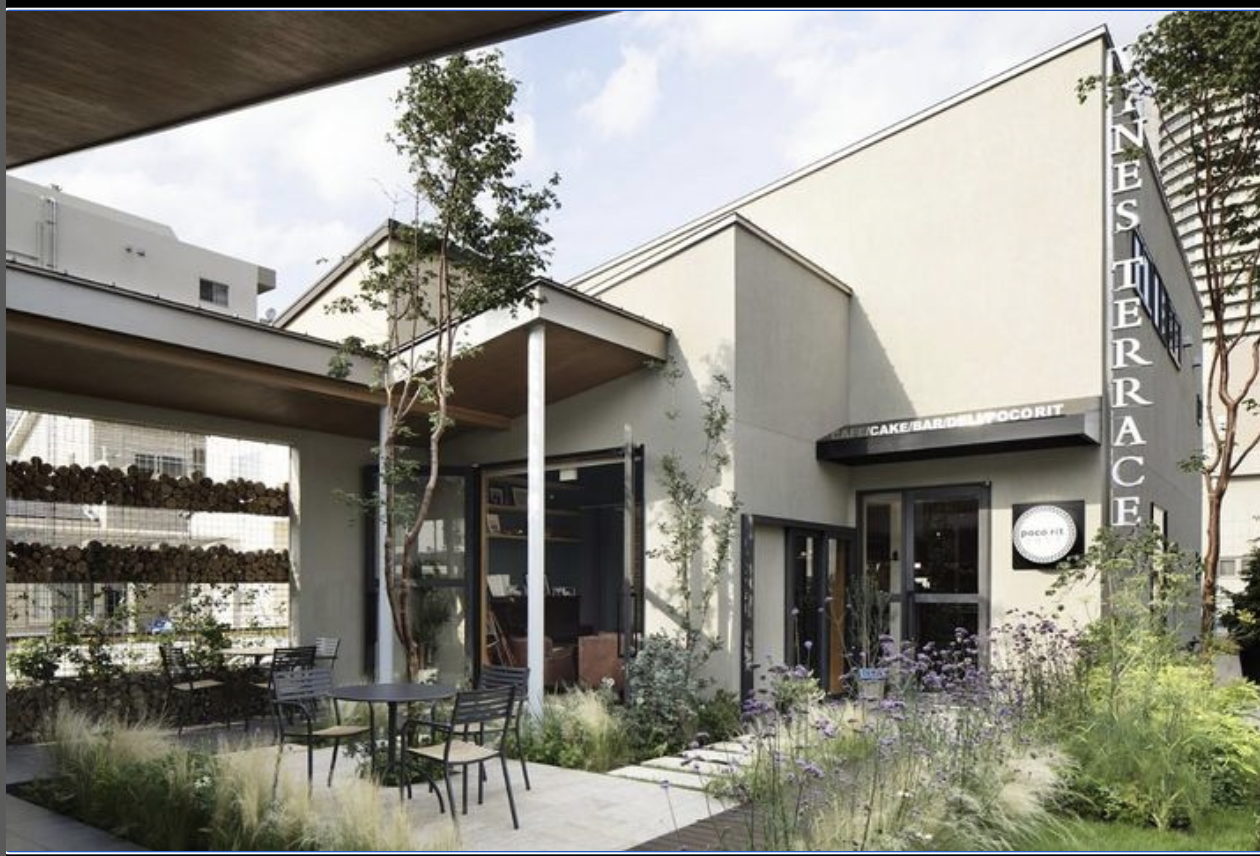 ABOUT US – Cafe&Bar poco rit. ポコリット